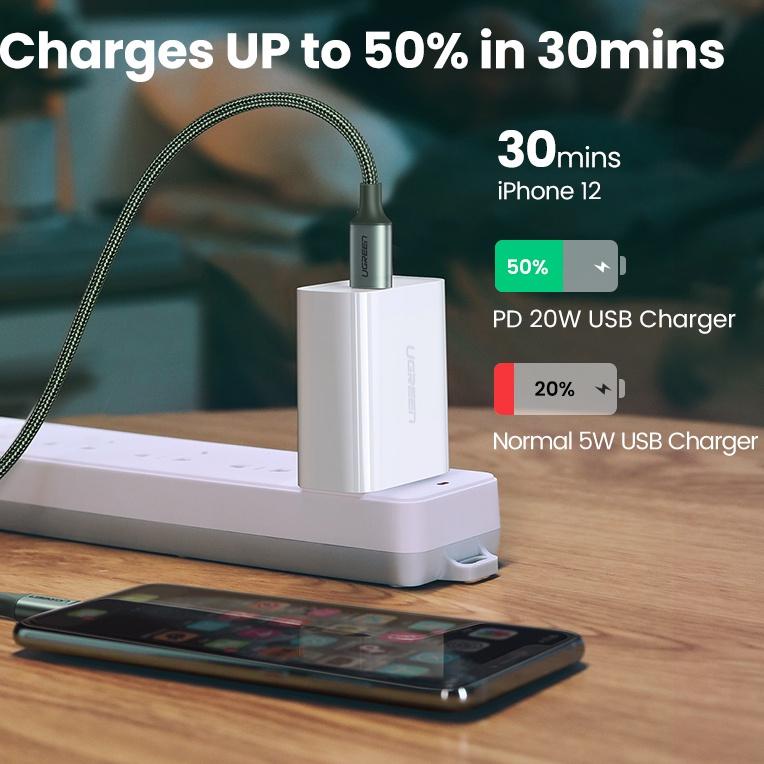 Harga Pd907 Terbaru Agustus 2022 |BigGo Indonesia