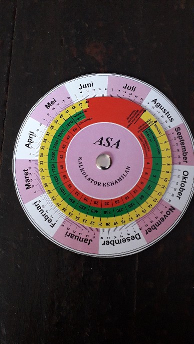 cakram kalender kehamilan hamil linset lingkaran setan bidan dokter ...