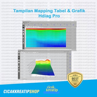 Jual Hdiag Pro Alat Remap Flash ECU Standar + Scan Tools - H diag Pro ...