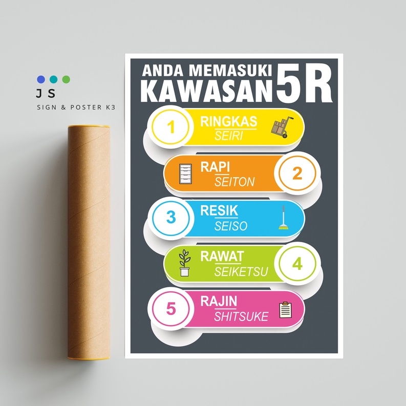 Jual POSTER SAFETY K3 KAWASAN 5R | Shopee Indonesia