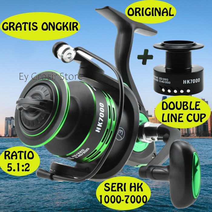 REEL PANCING RELL REL RIL RILL REAL PANCING KATROL KEREKAN PANCING ...