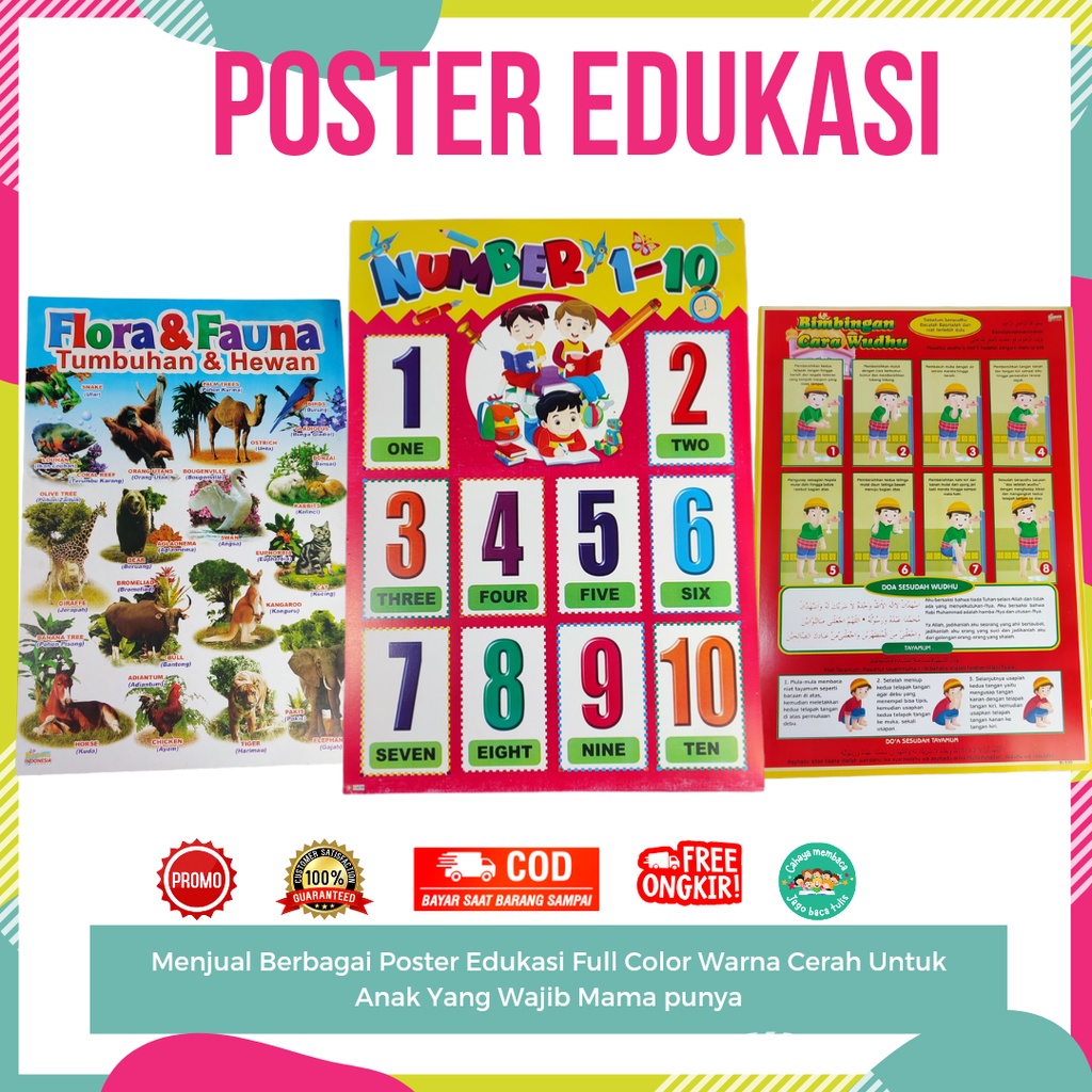 Jual Poster Anak Edukasi Pendidikan Belajar Anak | Poster Huruf Poster ...
