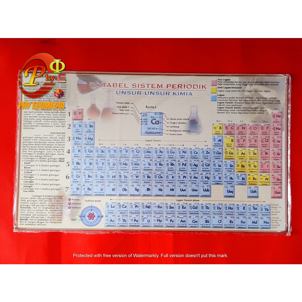 Jual Tabel Sistem Periodik Unsur - Unsur Kimia / Media Edukasi Tabel ...