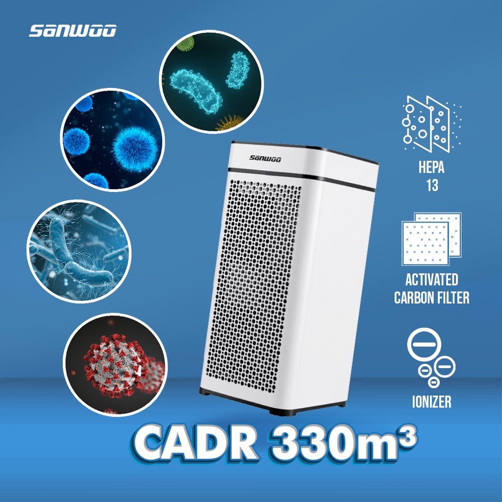 Toko Online Sanwoo Official Shop | Shopee Indonesia