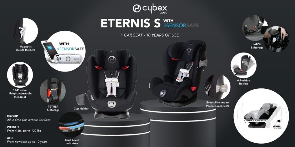 Toko Online Cybex Official Shop | Shopee Indonesia