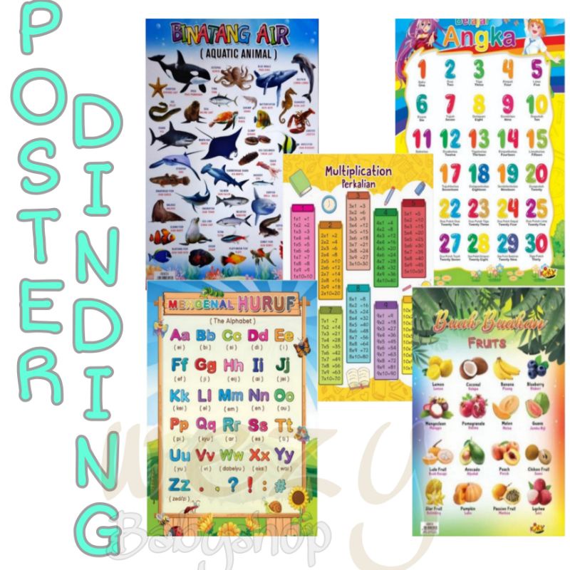 Jual Poster Belajar Anak / Poster Dinding Pendidikan / Poster Edukasi ...