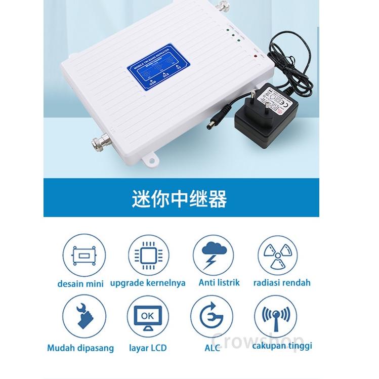 Jual KIRIM HARI INI Amplifier Tri Band 2100 1800 900 Gsm Dcs Wcdma 2G ...