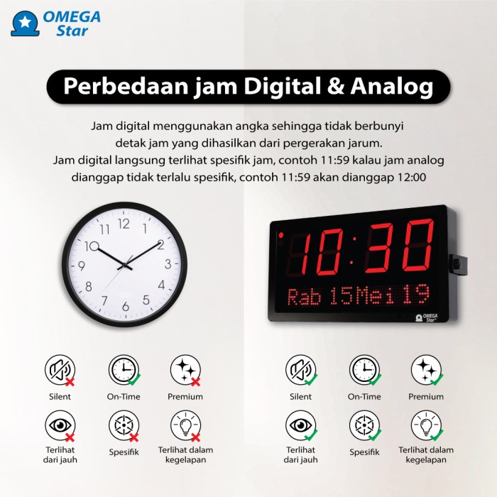 Jual Jam Digital Dinding 7 Segment 4 Inch 6 Digit - Omega Star | Shopee ...