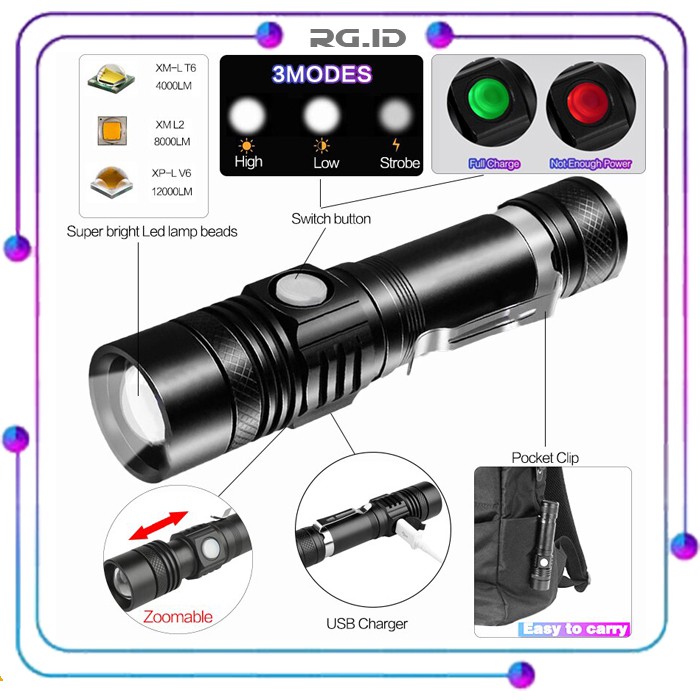 Senter LED USB Rechargeable XML-T6 6200 Lumens 10W Pocketman - P15 ...