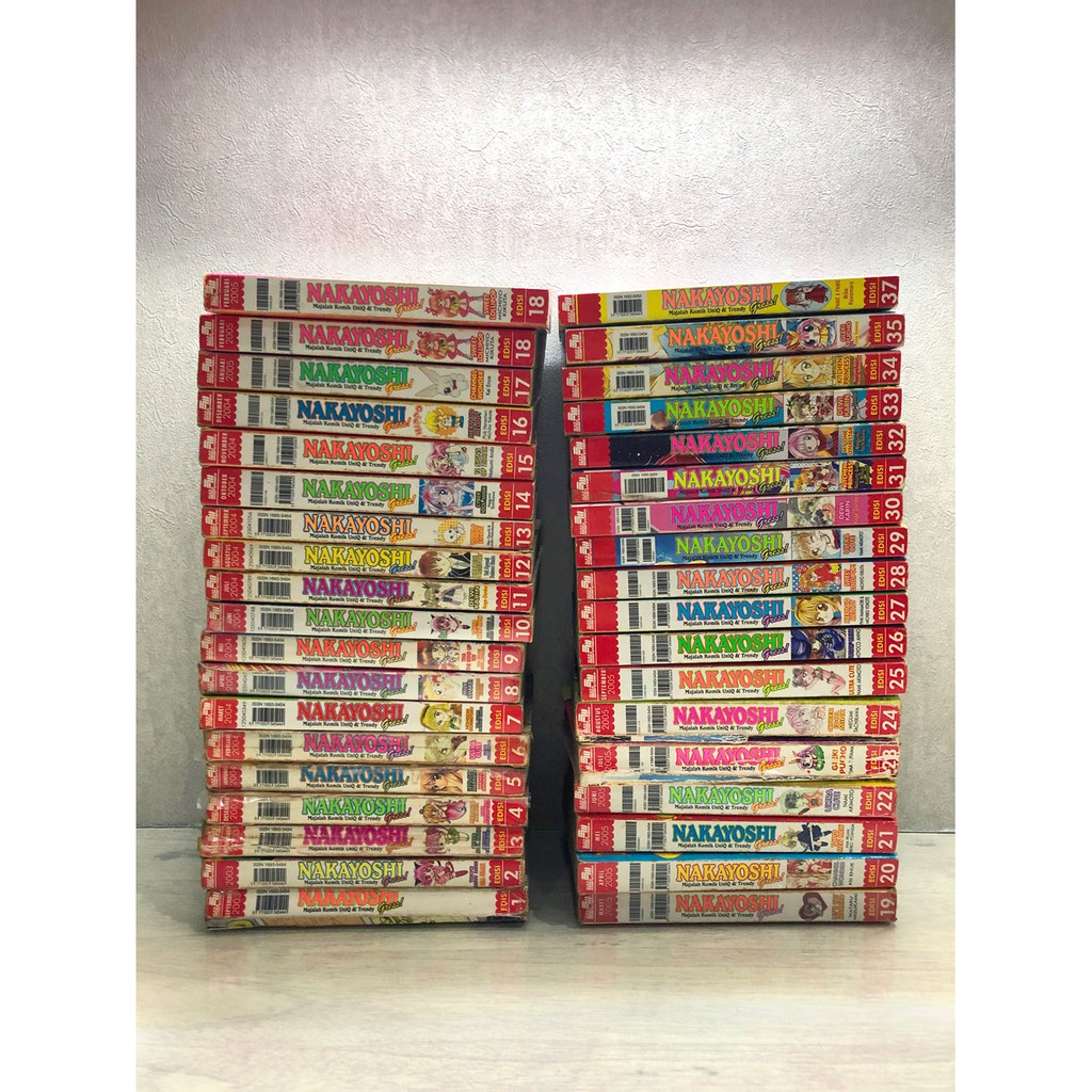 Harga nakayoshi Terbaru Feb 2026 | BigGo Indonesia