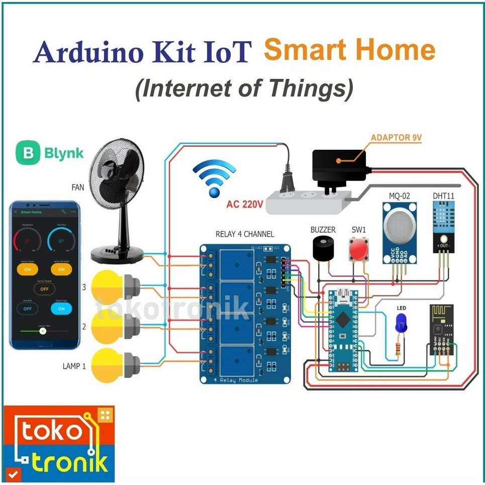 Jual Arduino Kit IoT Smart Home | Shopee Indonesia Jual Arduino Kit IoT Smart Home | Shopee Indonesia