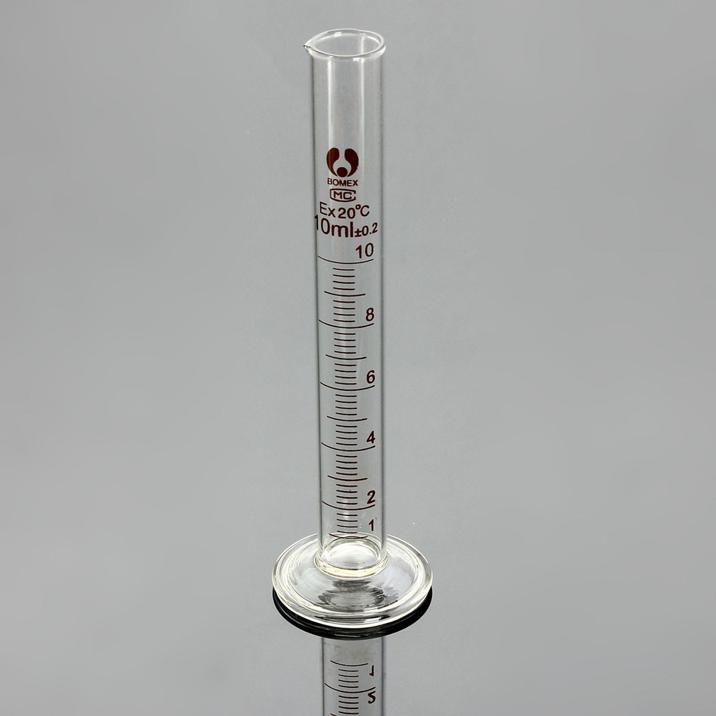 Gelas Ukur Kimia - Perumperindo.co.id