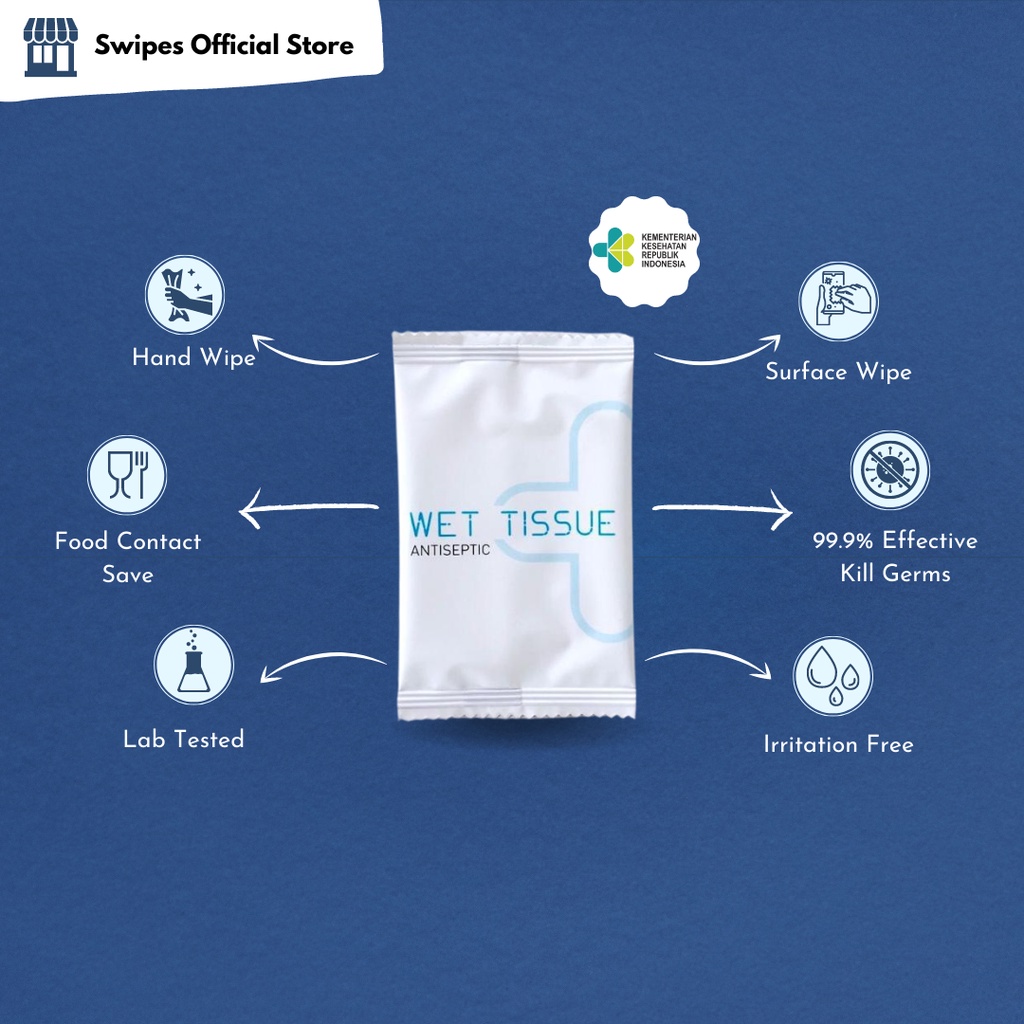 Jual Tissue Basah Sachet Antiseptik (50pcs) | Shopee Indonesia