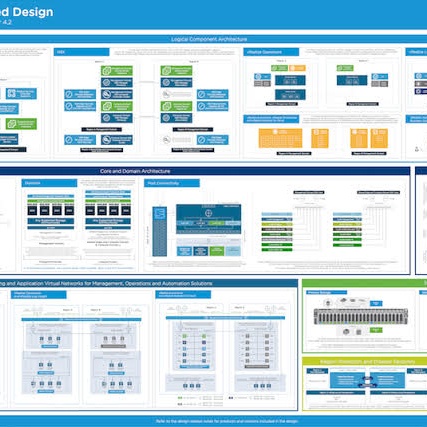 Harga vmware vsphere Terbaru Feb 2025 | BigGo Indonesia