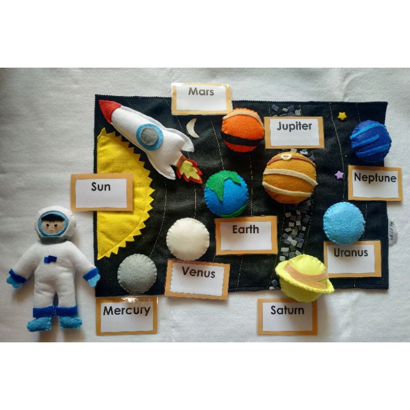 Harga solar system mat Terbaru Jul 2025 | BigGo Indonesia