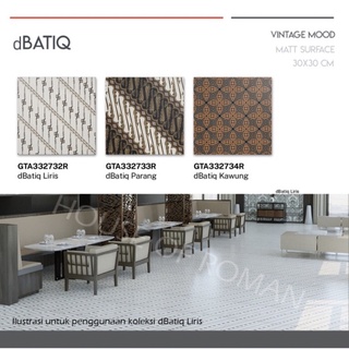 Jual Granit Lantai Batik/dBatik Liris Roman/Lantai Tegel Batik/Granit ...