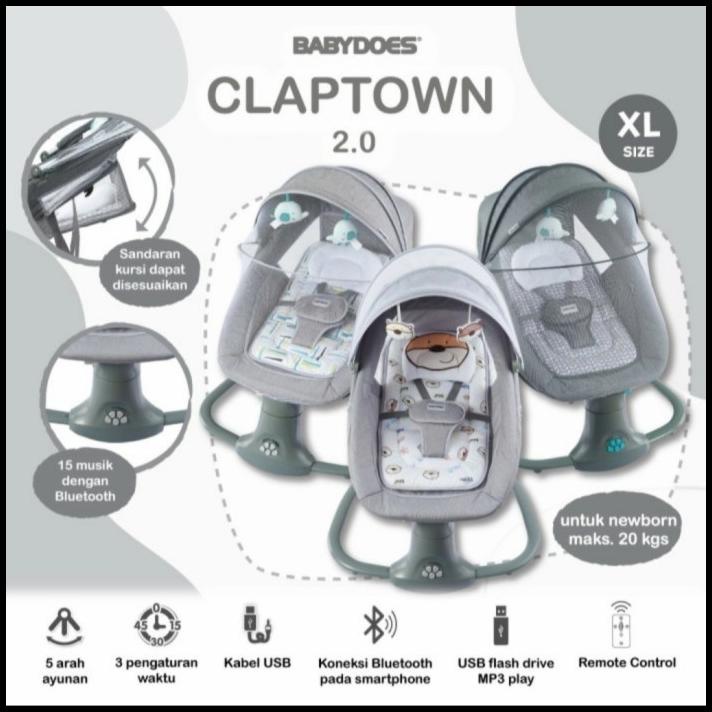 Harga Claptown Terbaru Maret 2022 | BigGo Indonesia