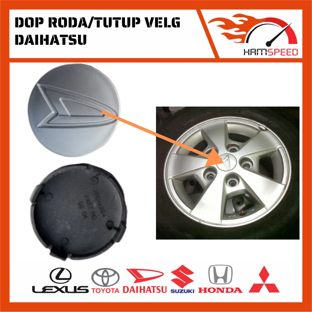 Harga dop velg grand max Terbaru Jan 2026 | BigGo Indonesia