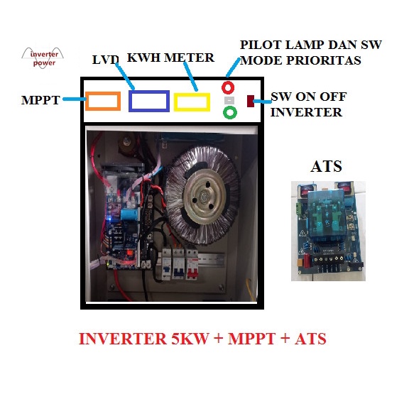 Jual Box Panel INVERTER Low Frequency PLTS 5Box Panel INVRETER Low Frequency PLTS 5KW MPPT ATS ...