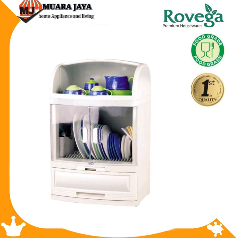 Jual Rovega Rak Piring Pladys Premium Dish CABINET DCB2568(Foodgrade ...