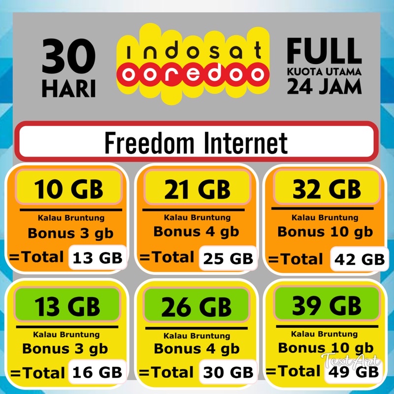 Jual paket data Indosat murah m3 im3 freedom 50gb 24jam full ...