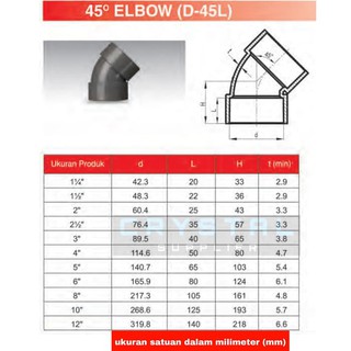 Jual KNIE 45° POLOS RUCIKA 3" inch D-45L PVC / ELBOW Knee 45 derajat Indonesia|Shopee Indonesia