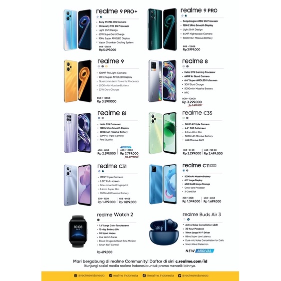 Jual Handphone Realme All Series (Harga nego sampai jadi) | Shopee ...