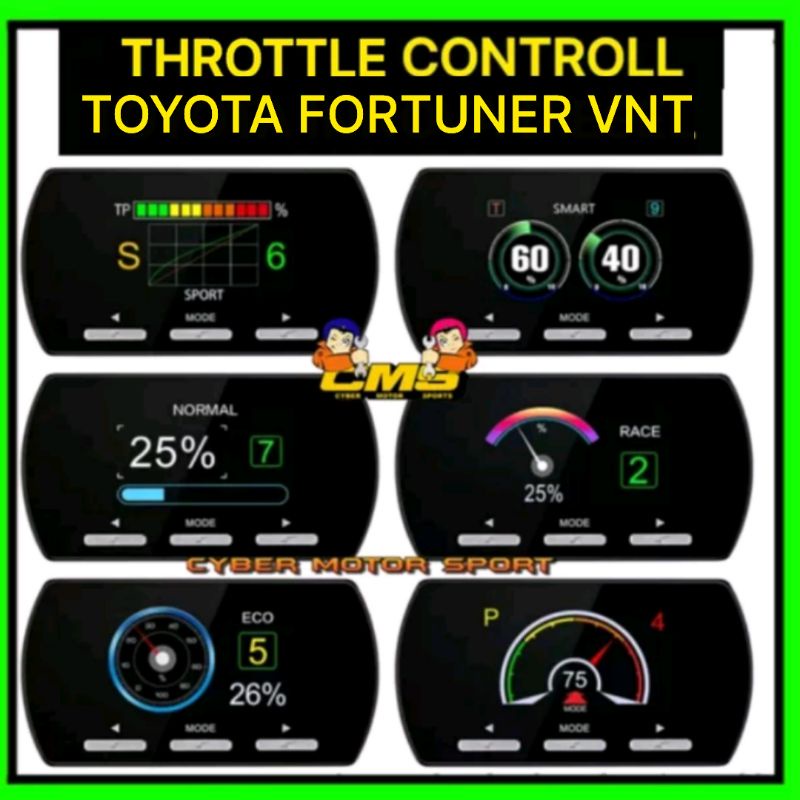 Jual Throttle kontrol TOYOTA FORTUNER VNT 2015. 9drive trotel ...
