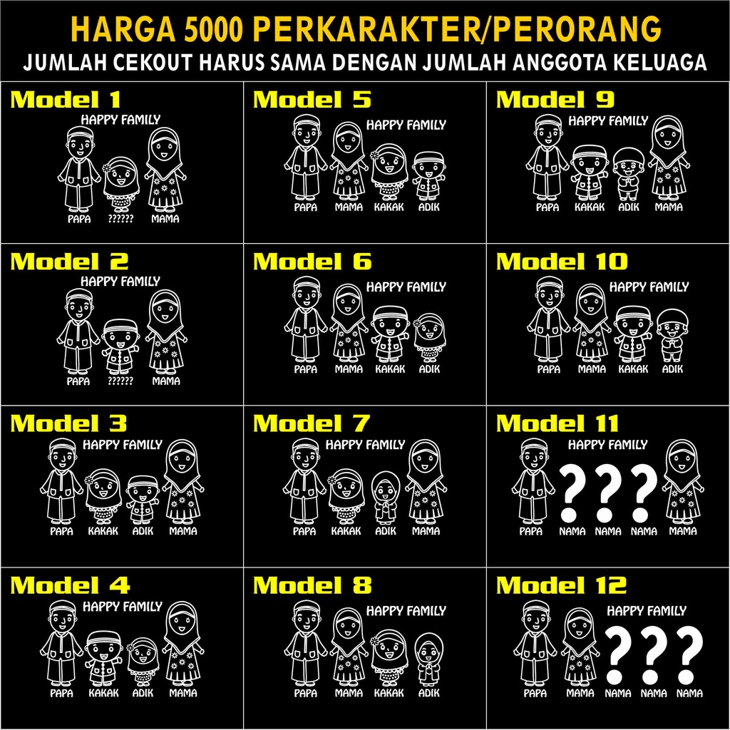 Jual Cutting Sticker HAPPY FAMILY kaca mobil (5000 perkarakter ...