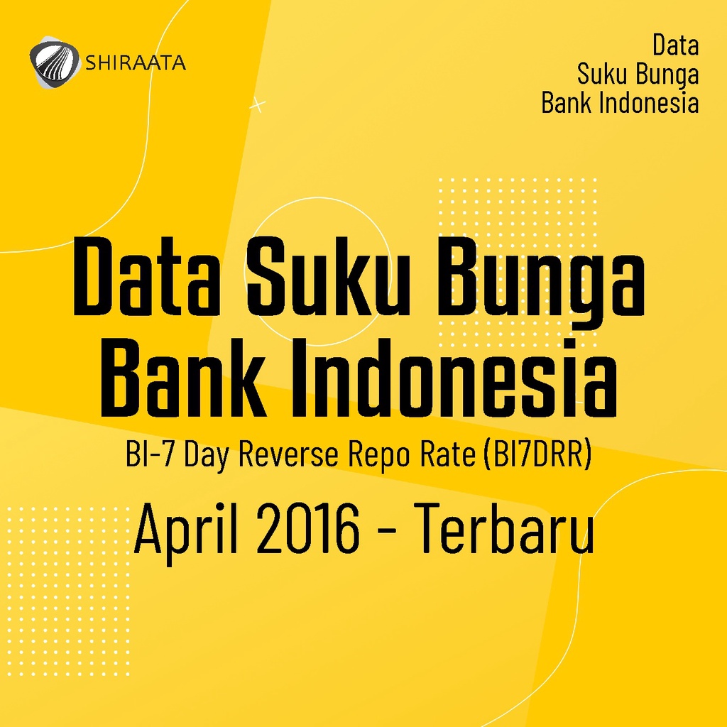 Jual Data BI Rate/Suku Bunga (Excel) | Shopee Indonesia