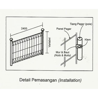 Jual Klem BRC atau U Clip TEBAL Indonesia|Shopee Indonesia