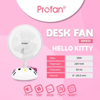 Jual PROFAN DESK FAN KARTUN / KARAKTER | Shopee Indonesia