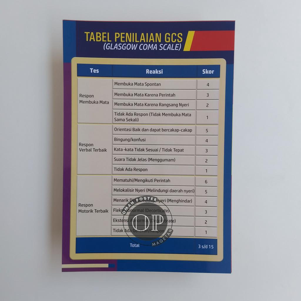 Harga gcs scale Terbaru Mar 2026 | BigGo Indonesia