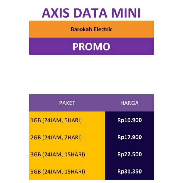 Jual PAKET DATA AXIS [MURAH] BACA DESKRIPSI | Shopee Indonesia