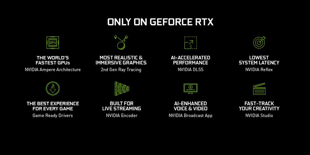 Toko Online GeForce Official Shop | Shopee Indonesia