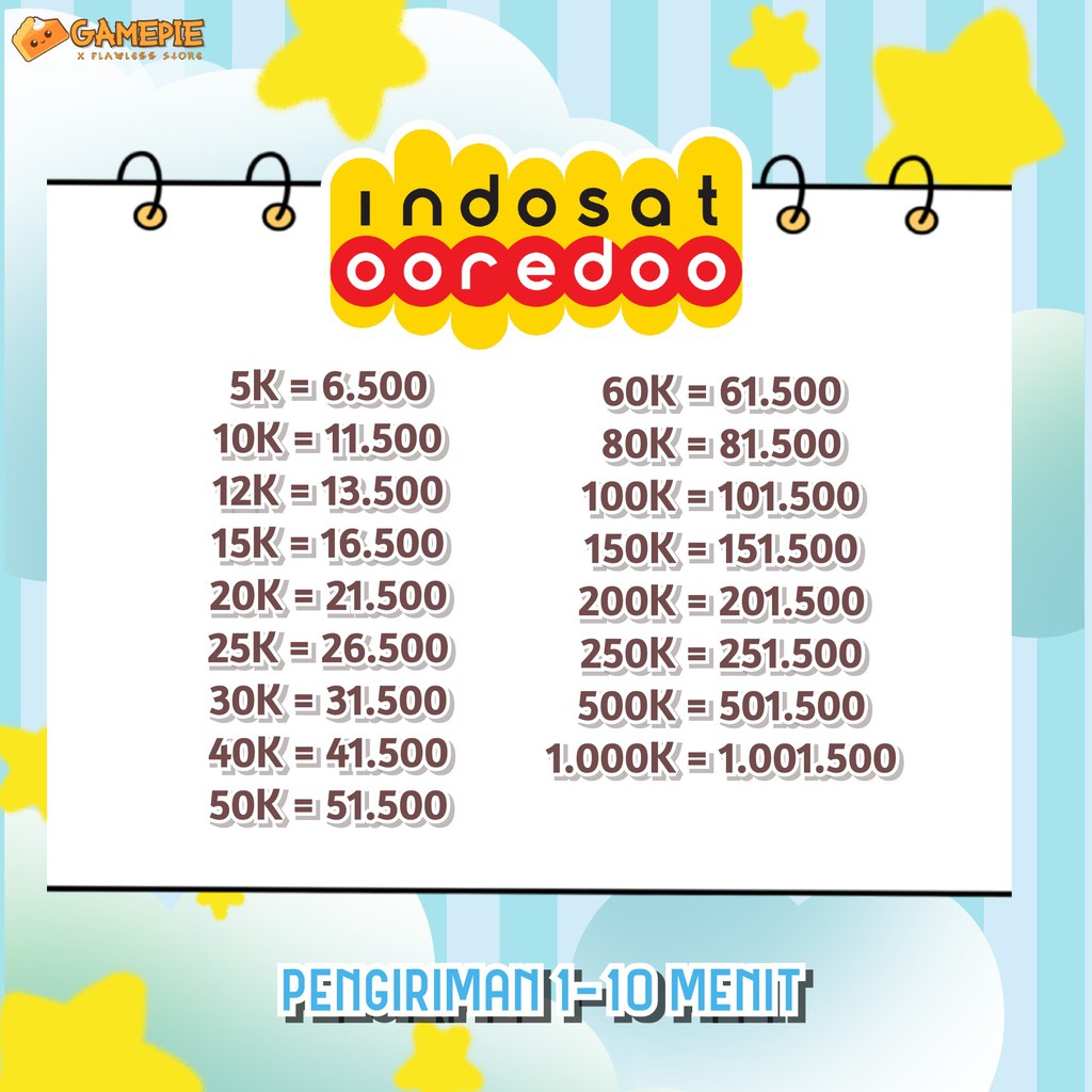 Jual Pulsa Elektrik Reguler Indosat Ooredoo / Mentari / IM3 ALL NOMINAL ...