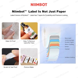 Jual Plain White Thermal Label Printer Sticker Niimbot B21 B1 B3S ...
