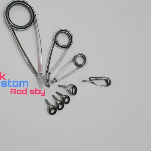 Harga ul ring guide Terbaru Des 2025 | BigGo Indonesia