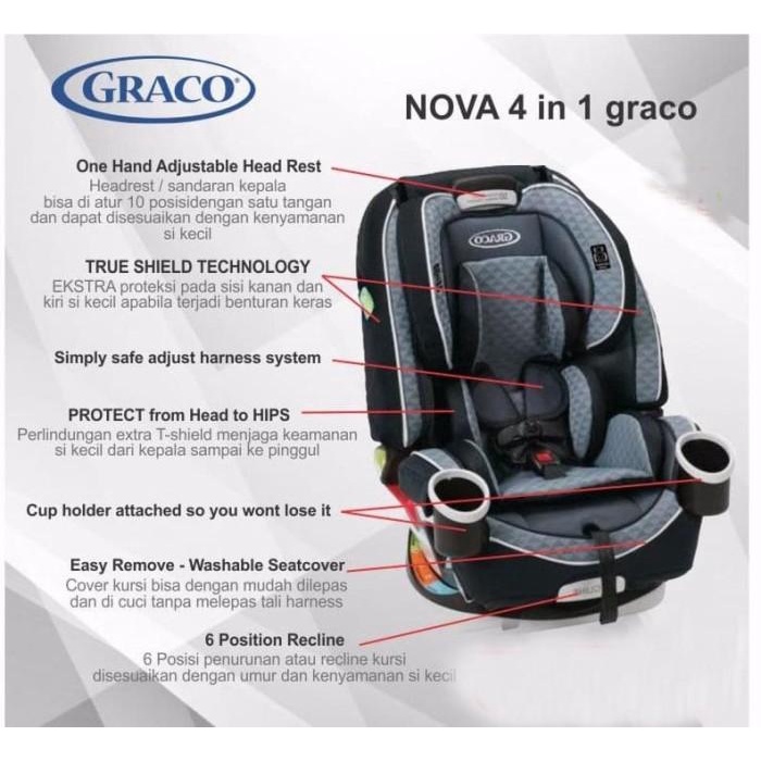 Harga CAR Seat Graco 4 Ever Nova Terbaru Okt 2025 | BigGo Indonesia