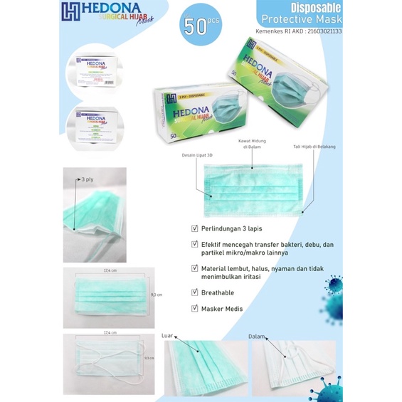 Jual Masker medis bedah Hedona surgical mask tipe headloop / hijab ...