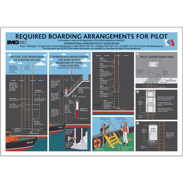 Jual Required Boarding Arrangements for Pilots poster - Maritime ...