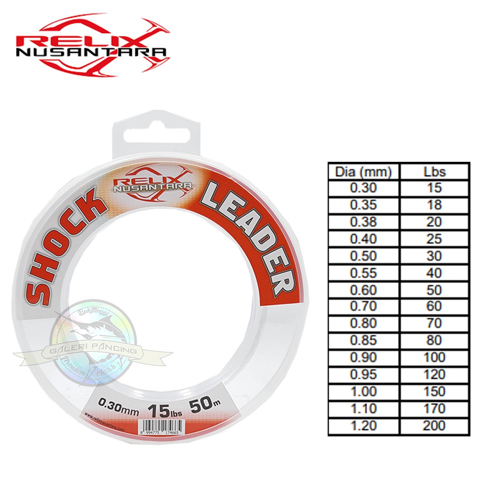 Jual Senar Leader Relix Nusantara Shock Leader 50 Meter | Shopee Indonesia