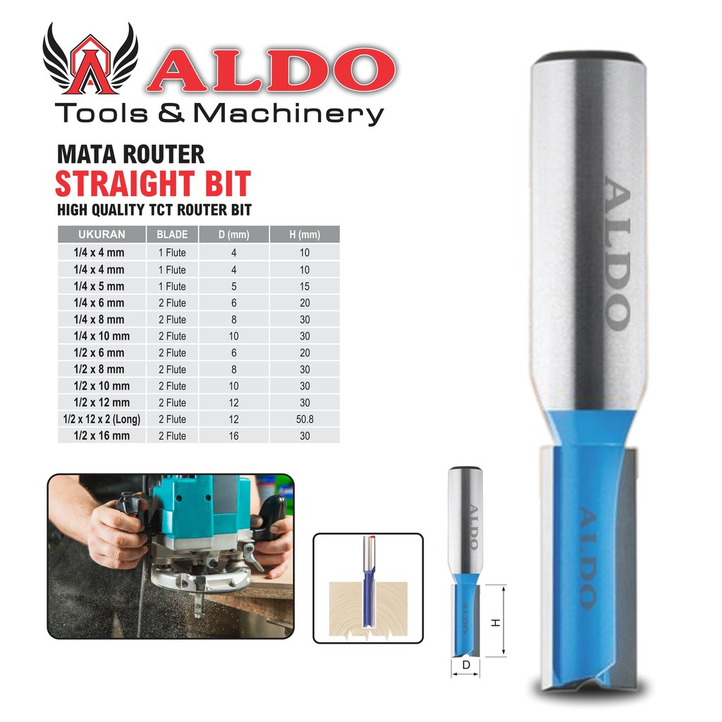 Jual Mata Router Straight Bit | Shopee Indonesia