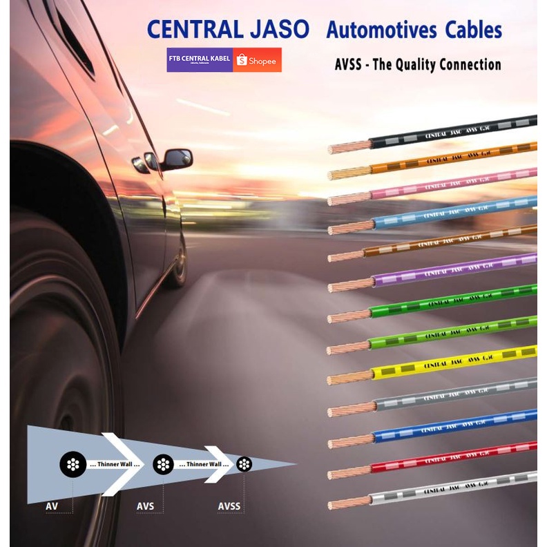 Jual Automotive Cable Kabel Otomotif AVSS ~ f 0.50 Sqmm 50M Double Ink Marking ( AVSS 0.5mm 0 ...