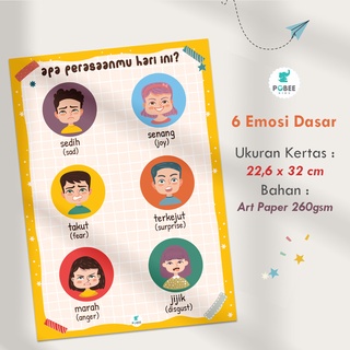 Jual Poster Edukasi | Poster Anak | Poster Mengenal Emosi | Shopee ...