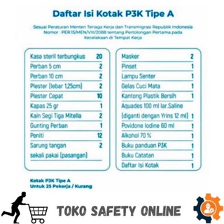 Jual Tas Emergency Selempang Lengkap Dengan Isi - Tas Selempang P3K ...