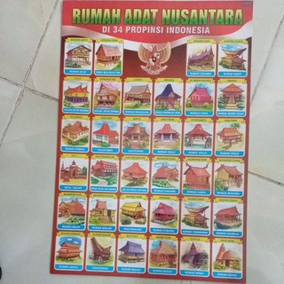 Jual poster PAKAIAN ADAT/ poster rumah adat/ poster alat musik/ poster ...