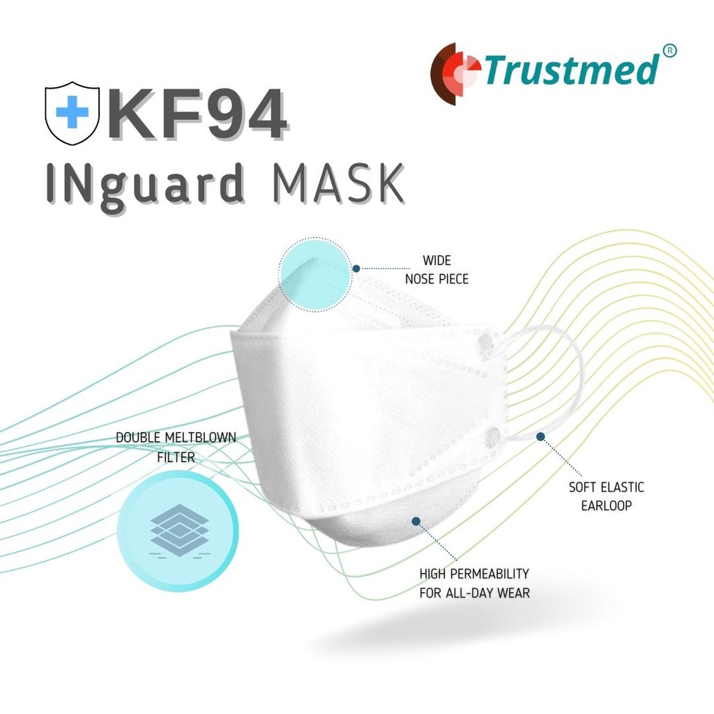 Jual Trustmed INguard MASK 4 ply | Double meltblown filter | Shopee ...