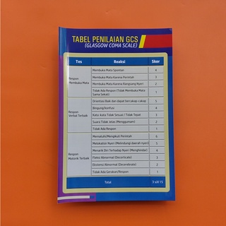 Jual Poster Tabel GCS - Poster Tabel Glasgow Coma Scale Indonesia ...