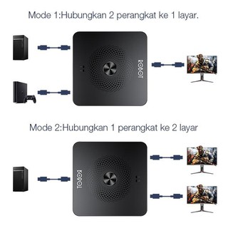 Jual Switch Splitter Robot HM103 HDMI 2 in 1 out/ 1 in 2 out Bi ...